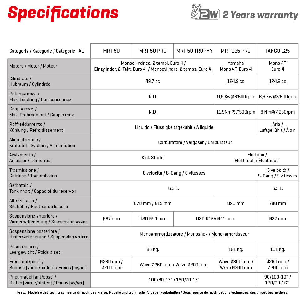 SPECS - Mosportgroup.ch