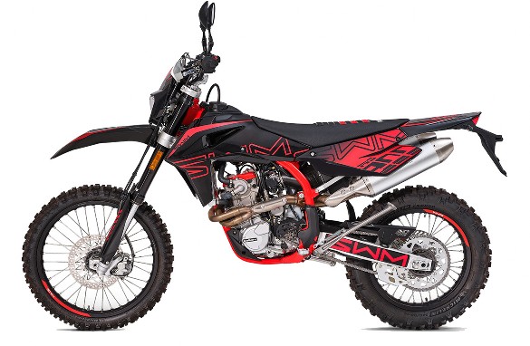 SWM - Mosportgroup.ch